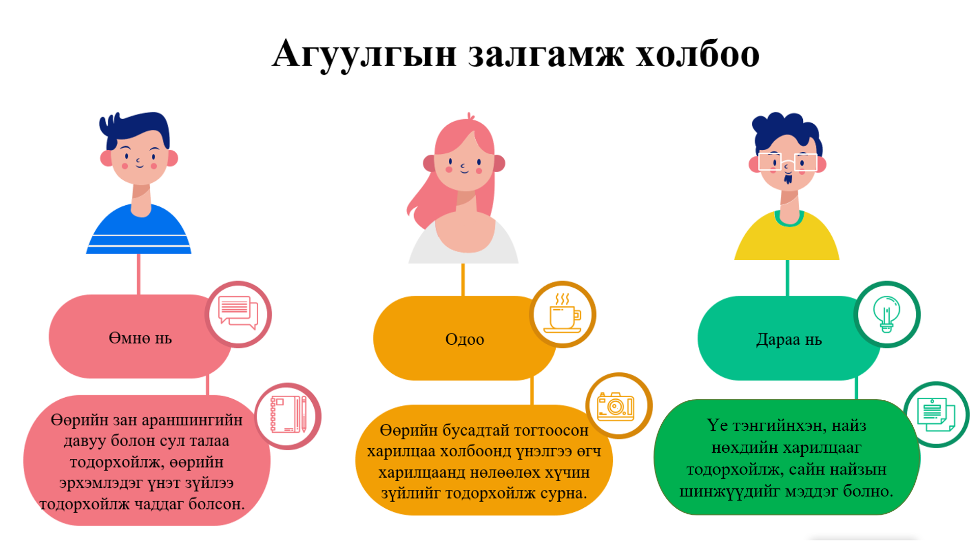 Мэдлээ Цахим контент